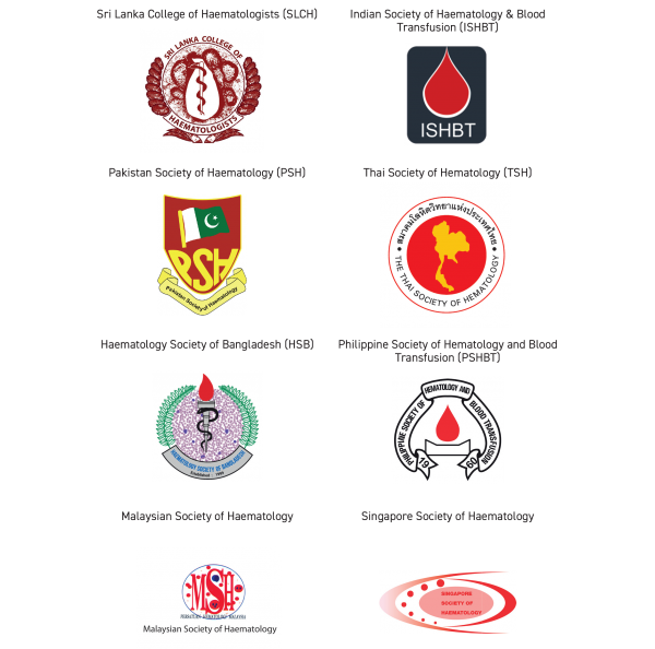 Highlights of Past EHA (HOPE) Asia 2020